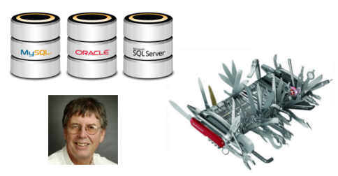 MapReduce and RDBMS: Practice and Theory : r/cstheory